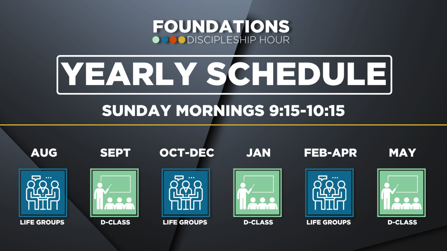 Rock Prairie Church » Foundations Discipleship Hour